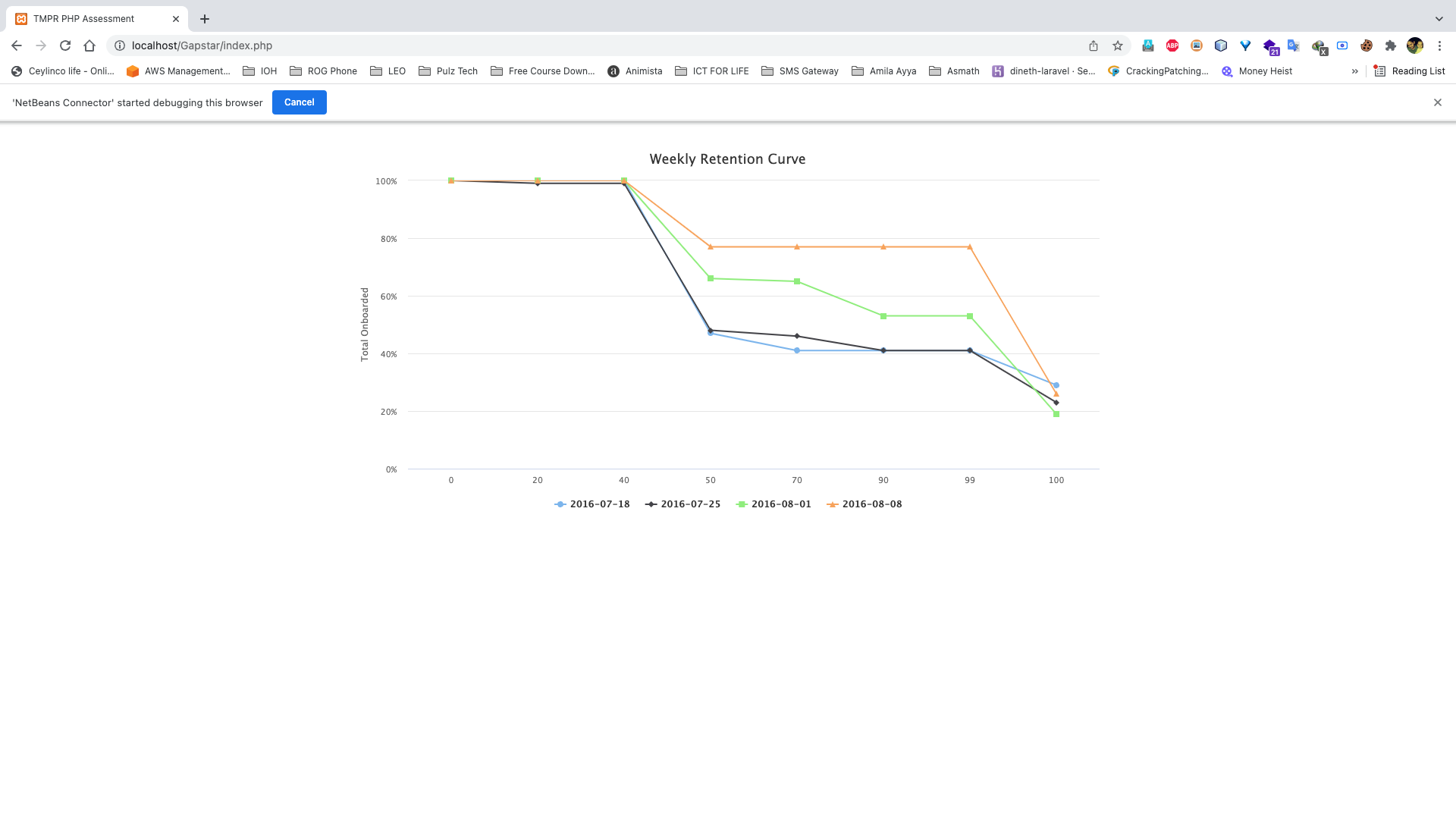 GitHub - Dineth-Jayasekera/gapstar-TMPR-front-end