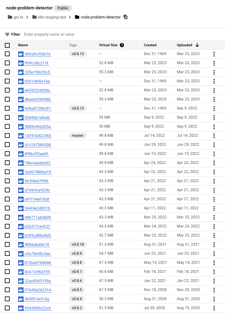 Npd Jobs Are Failing Failed To Push Node Problem Detector Stagingcinode Problem 5283