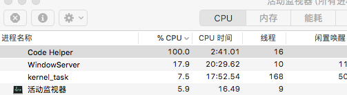 High Cpu Consumption Of The Extension Host Was In The Editor Keyboard