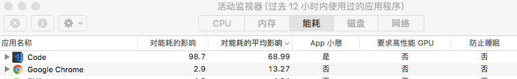High CPU consumption of the extension host (was In the editor keyboard keys failure) · Issue ...