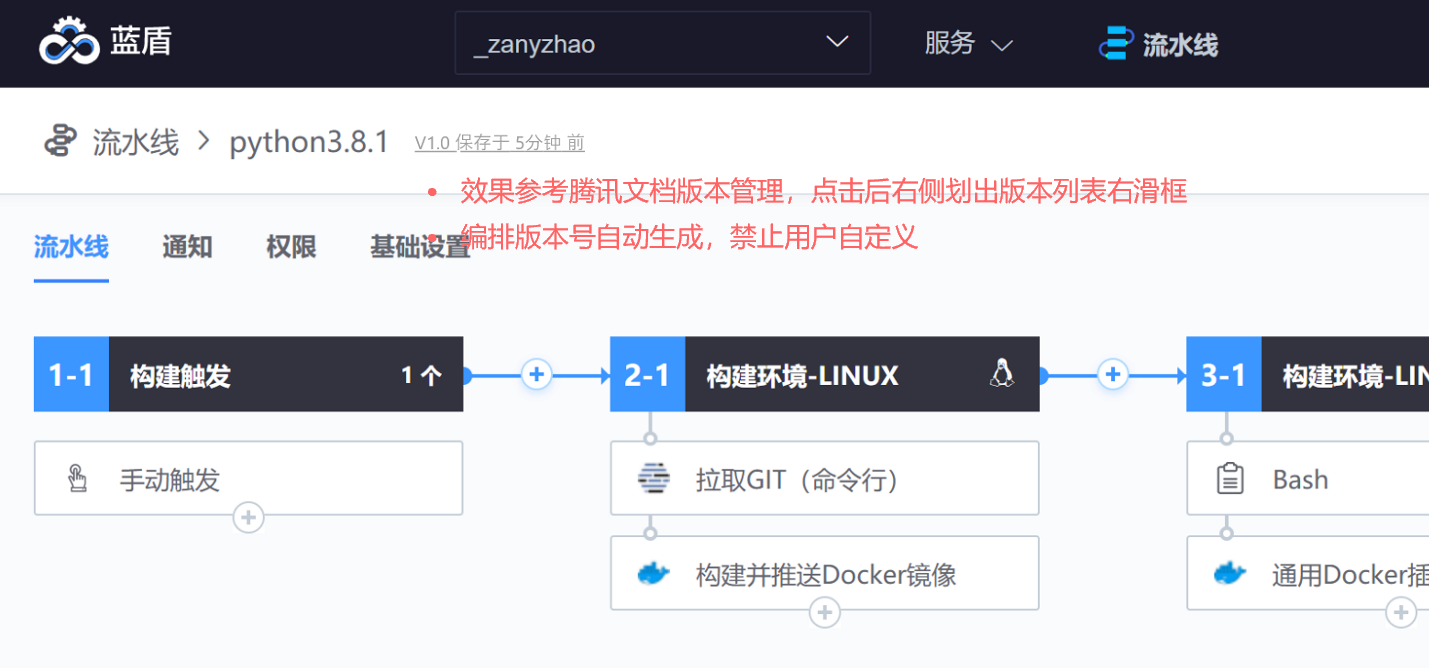 流水线增加版本管理功能 · Issue #671 · TencentBlueKing/bk-ci · GitHub