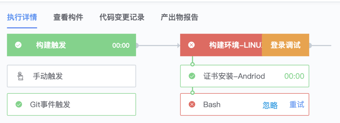 【流水线】失败插件可手动忽略错误 · Issue 1749 · Tencentbluekingbk Ci · Github