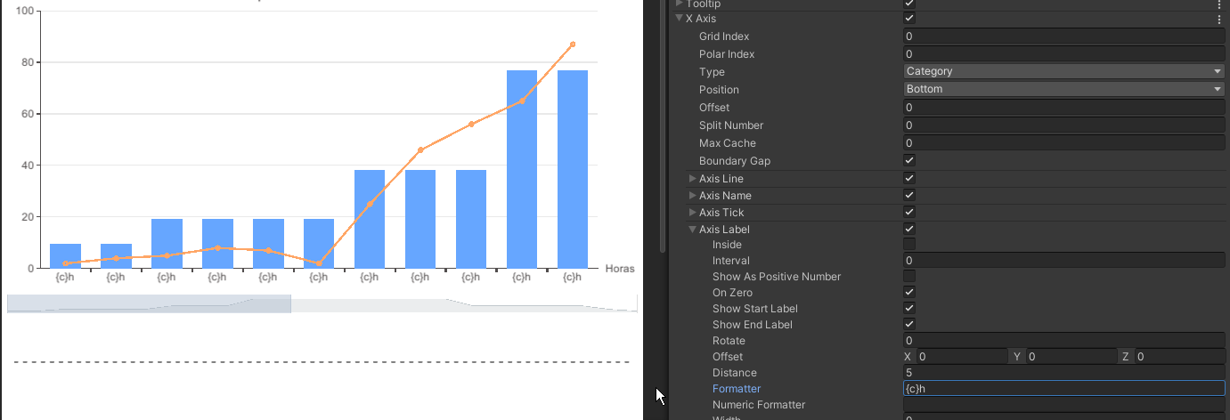 AxisLabel missing {value} placeholder docs · Issue #291 · XCharts-Team/XCharts · GitHub