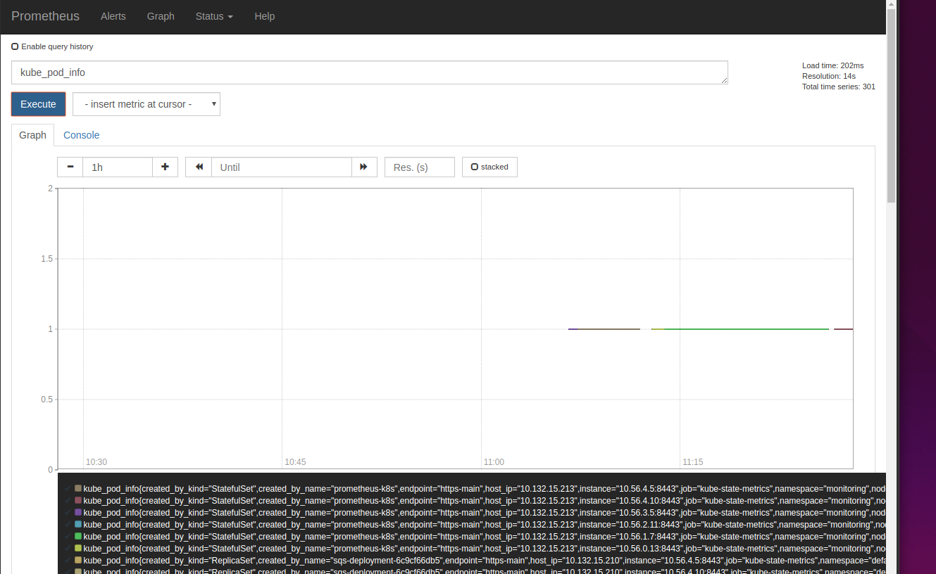 Incomplete/no data during Cluster Scaling · Issue #120 · prometheus-operator/kube-prometheus ...