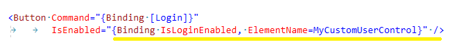 Using an x:Name on a UserControl in order to bind a custom dependency property is not working ...
