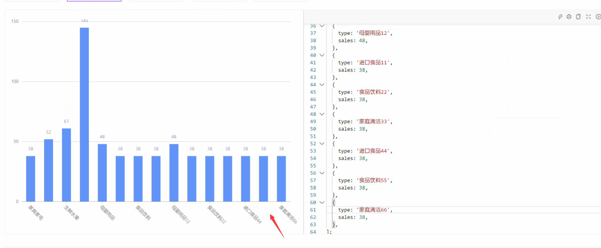 x轴数据量大时，需求全部显示，能否可以自行配置label宽度或自动隐藏 · Issue #1699 · antvis/G2Plot · GitHub