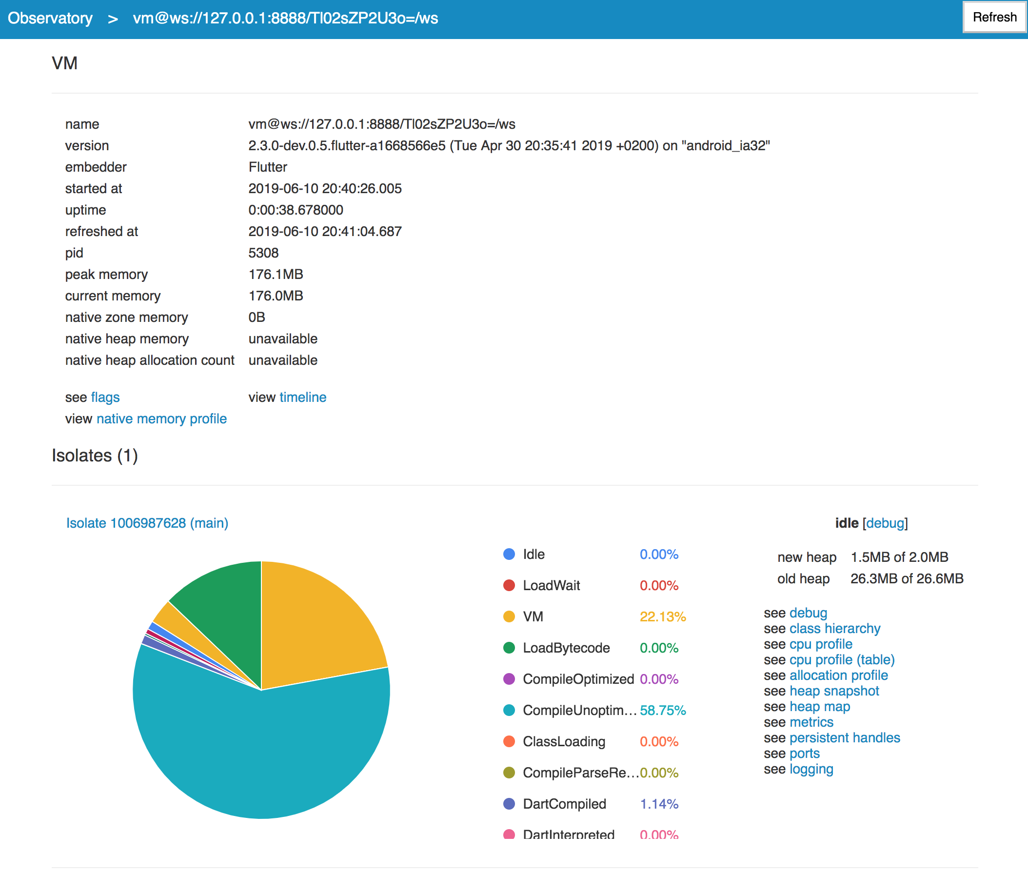 Driver Cant Connect To The Vm · Issue 34196 · Flutterflutter · Github
