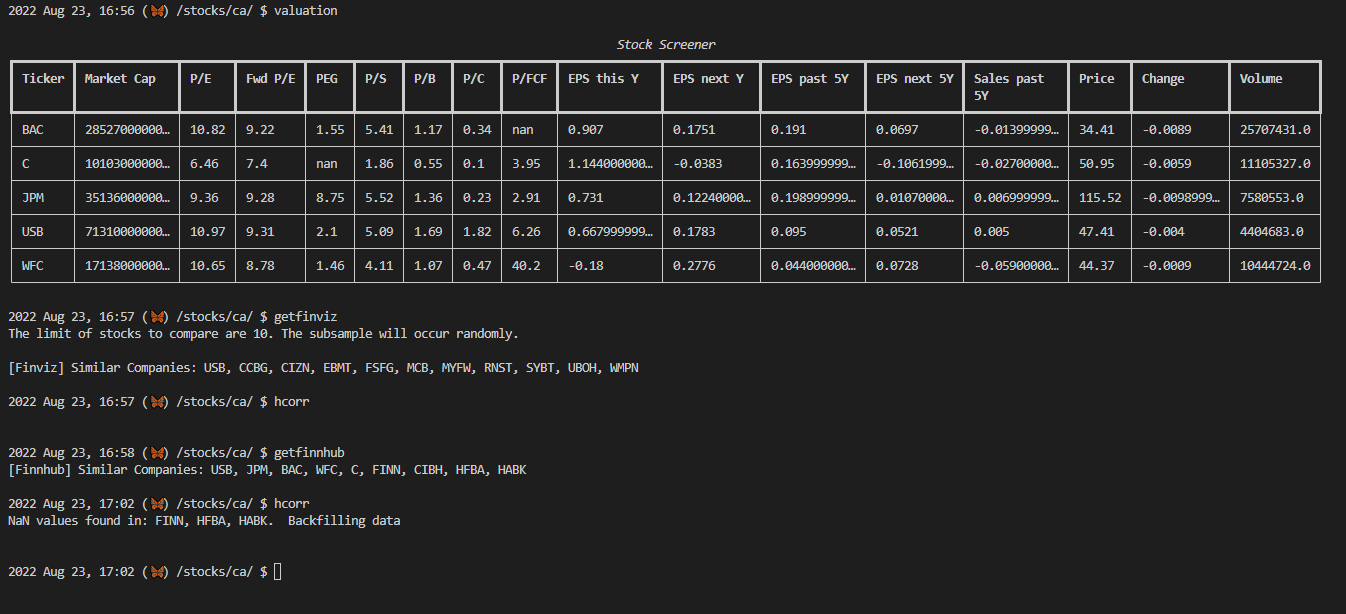 [Bug] hcorr doesn't produce any output · Issue #2405 · OpenBB-finance/OpenBB · GitHub