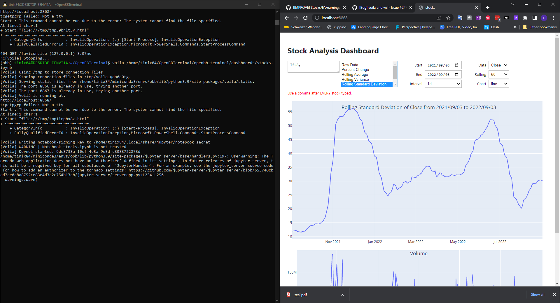 Improve Voila And Wsl · Issue 2477 · Openbb Financeopenbbterminal · Github 