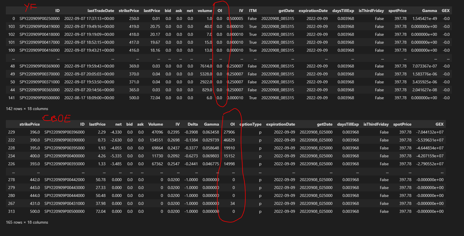 [FR] option load --source CBOE · Issue #3199 · OpenBB-finance/OpenBB · GitHub