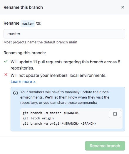 Rename Master To Main Early 2021 · Issue 224 · Innersourcecommons Innersourcepatterns · Github