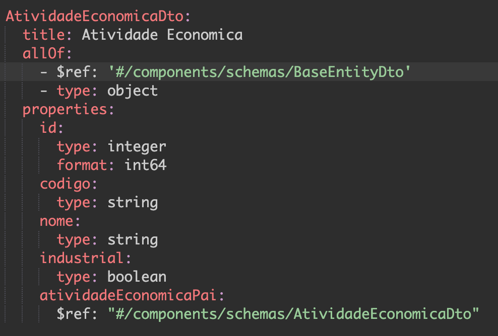 Problem with schema referencing itself · Issue #625 · orval-labs/orval · GitHub