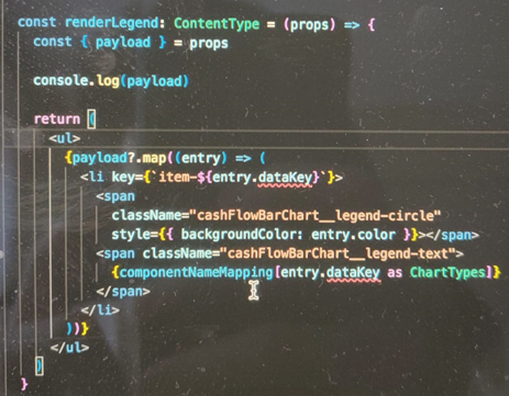 Custom Legend's props is missing in Typescript · Issue #2909 · recharts ...