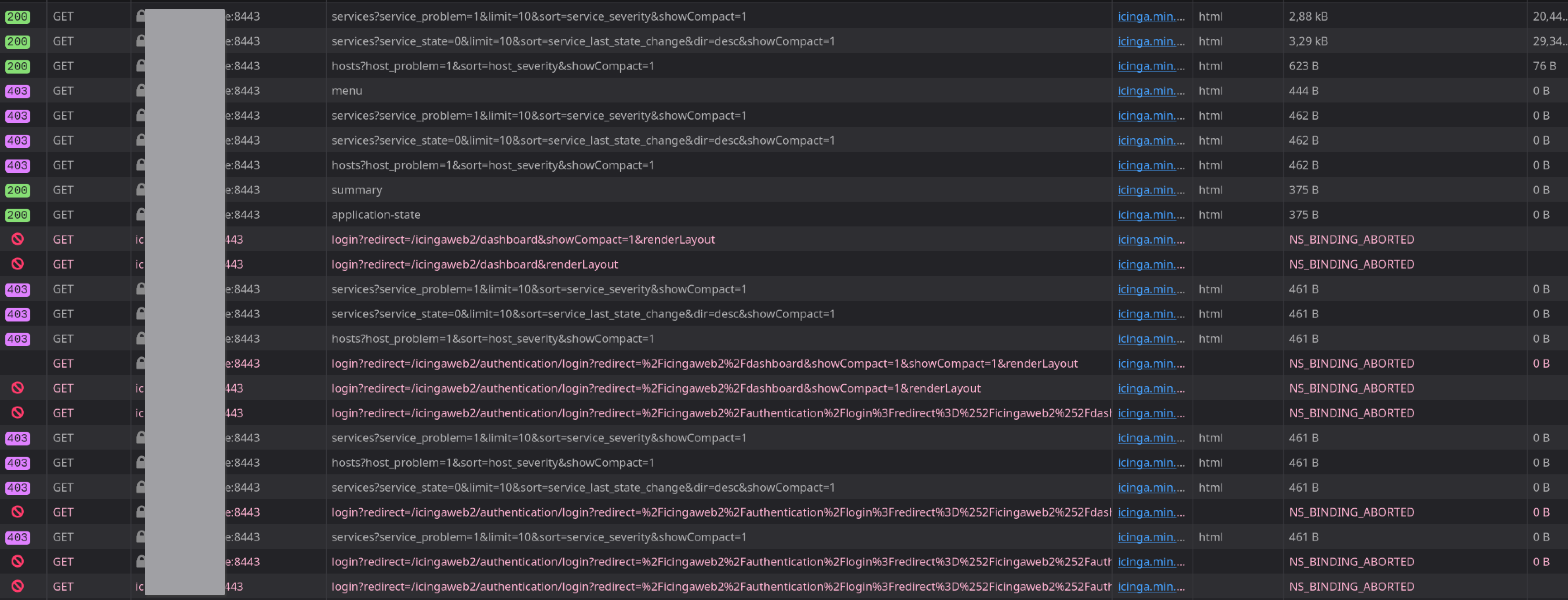 Login Redirect Loop · Issue #5133 · Icinga/icingaweb2 · GitHub