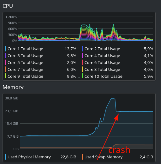 [bug] Terrain generator drain all memory (Debug, Linux) · Issue #414 · turanszkij/WickedEngine ...
