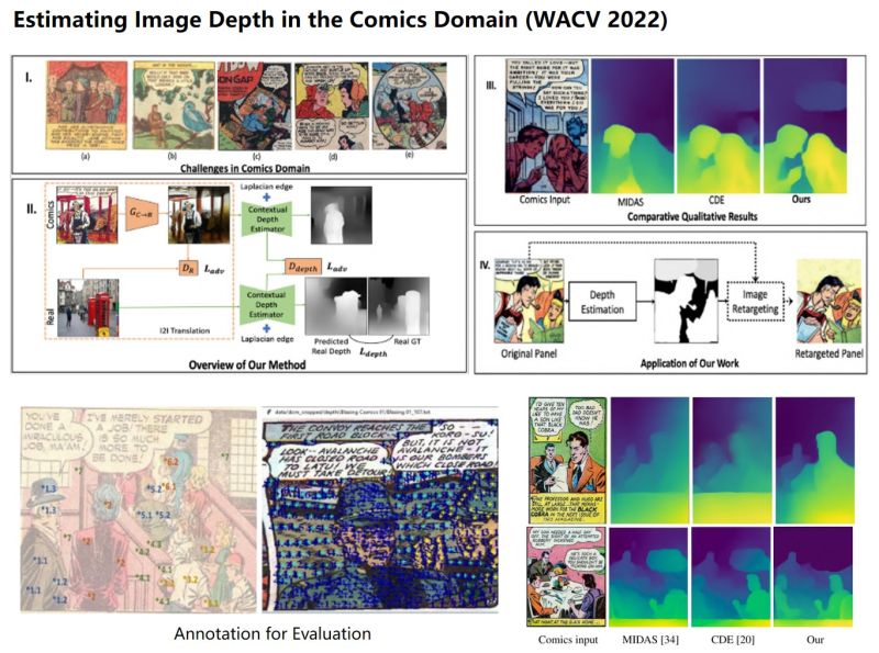 Estimating Image Depth in the Comics Domain · Issue #473 · tkuri/papers ...