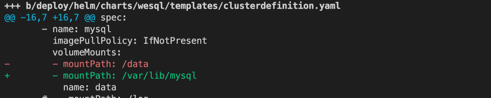 [BUG] WeSQL volume default's mountPath don't match wesql dockfile datadir · Issue #160 ...