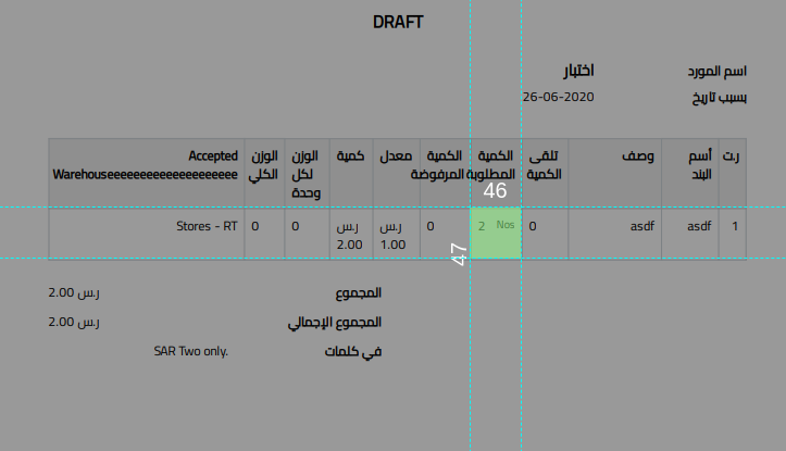 RTL: floated elements not visible in PDF · Issue #1110 · Kozea/WeasyPrint · GitHub