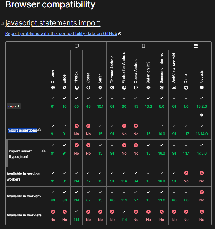 Plugin - choix du type d'import Javascript · Issue #822 · mviewer/mviewer · GitHub
