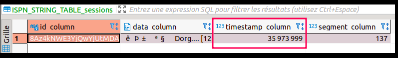 Session expires immediatly with remote infinispan cluster and JDBC ...
