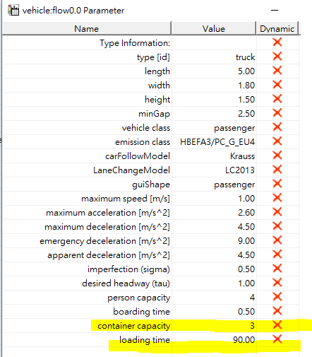 Retrieve container parameters in TraaS · Issue #5542 · eclipse-sumo ...