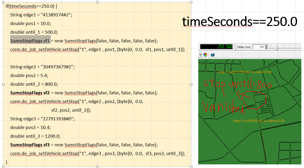 Original setStop would vanish when the following setStop is created · Issue #5712 · eclipse-sumo ...