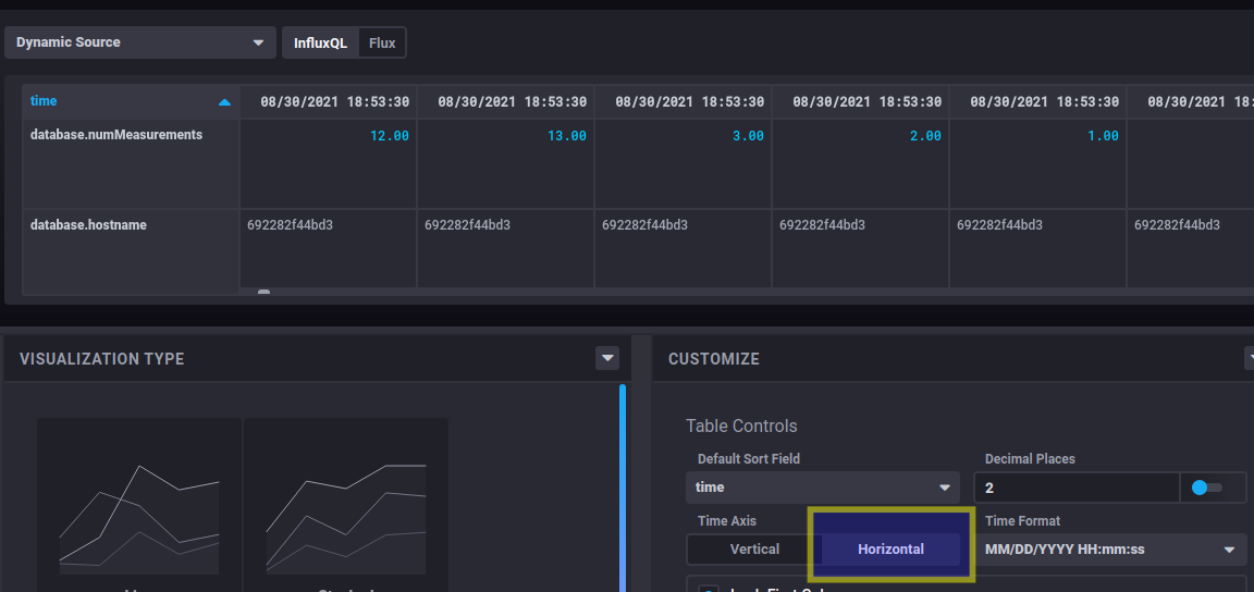 Chronograf tables · Issue #5659 · influxdata/chronograf · GitHub