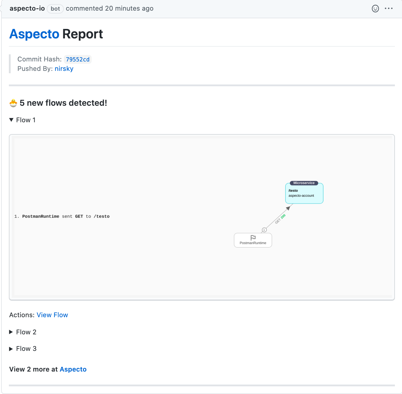 GitHub Apps - Aspecto.io · GitHub