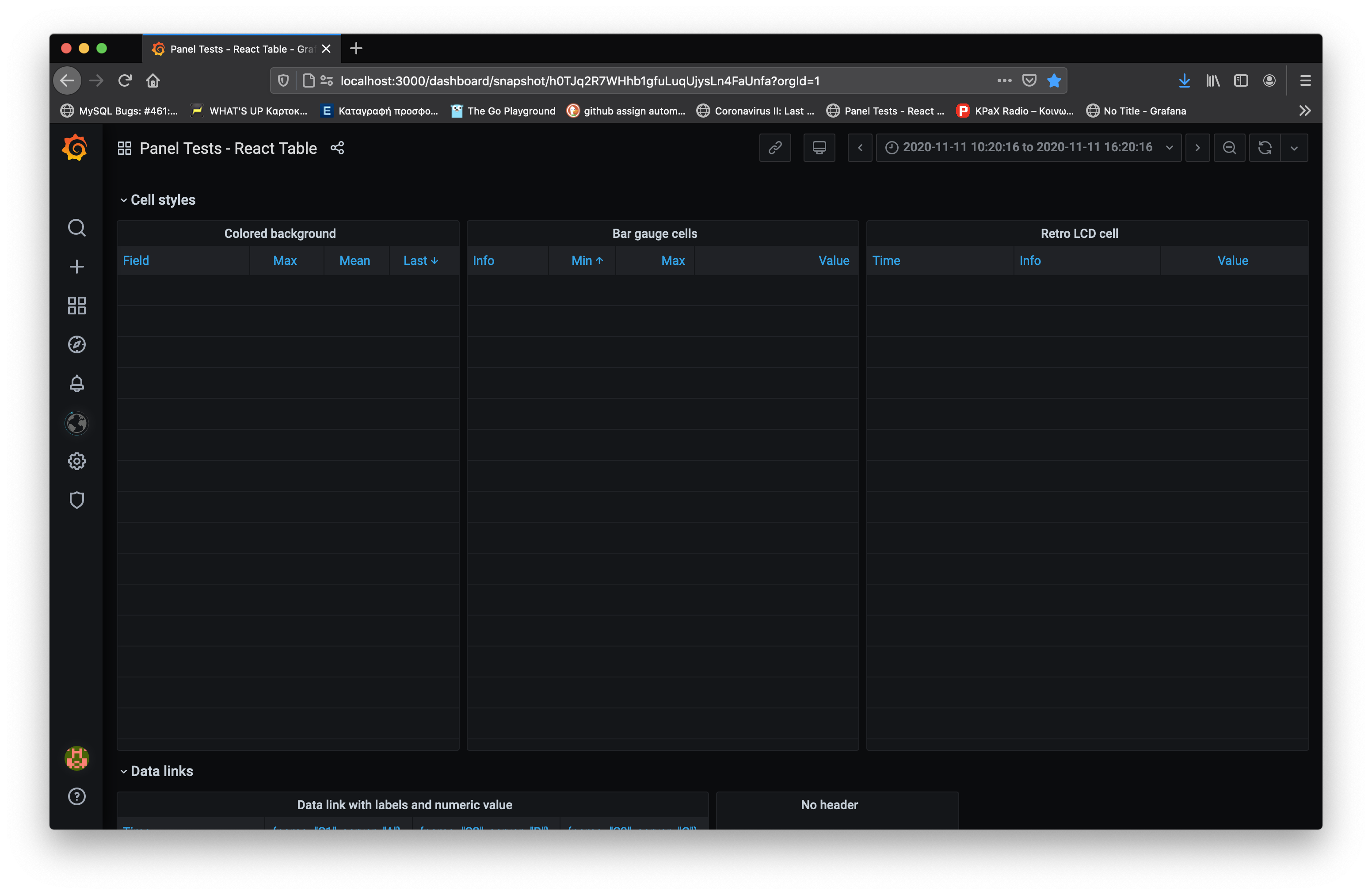 7.2 Upgrade Grafana Snapshot: Panels loading with no plot/no data which are using Table, Stat ...