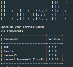 Worker error, exitCcode=255 · Issue #2726 · swoole/swoole-src · GitHub