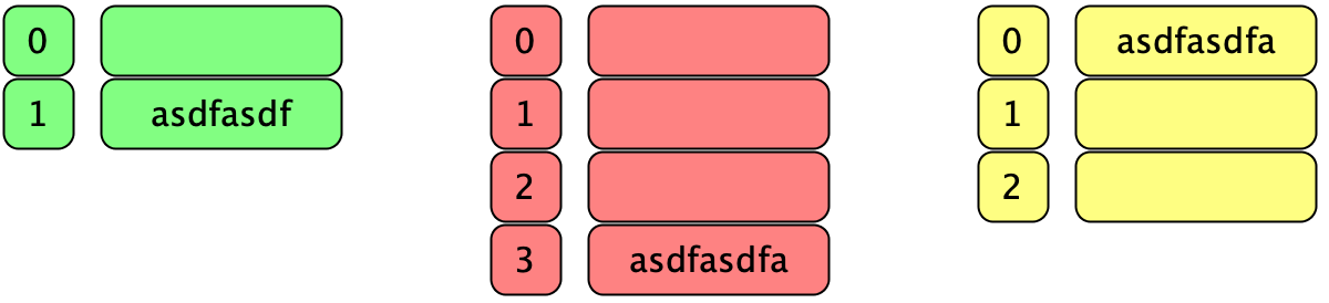 暂时不支持nn.pairwisedistance() 及 Variable · Issue #8841 · Oneflow-Inc/oneflow · GitHub