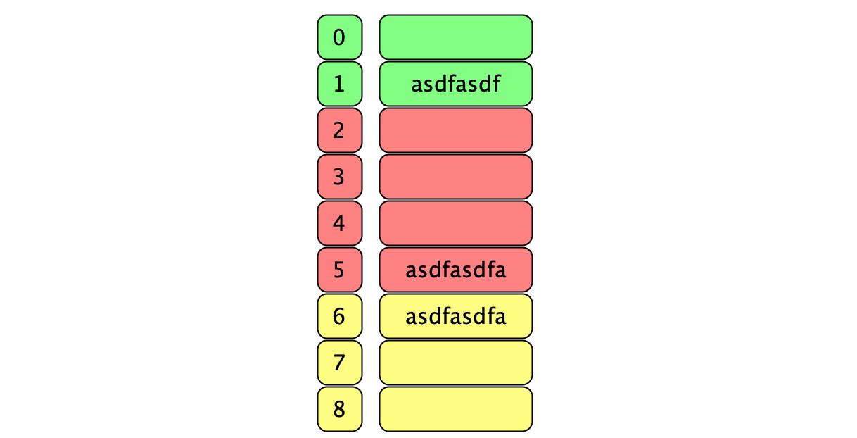暂时不支持nn.pairwisedistance() 及 Variable · Issue #8841 · Oneflow-Inc/oneflow · GitHub