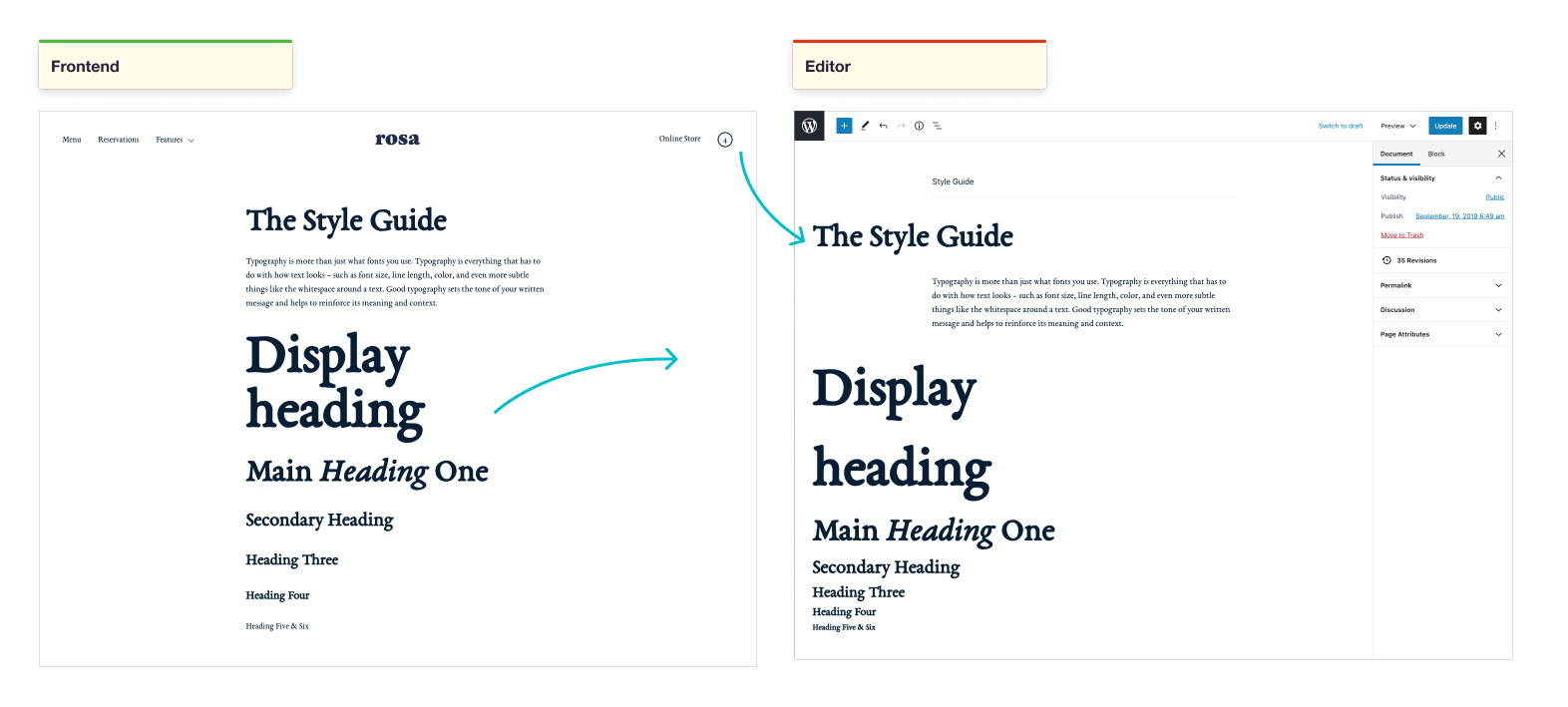 Editor Style: Misaligned Headings on Left Side · Issue #123 · pixelgrade/anima · GitHub