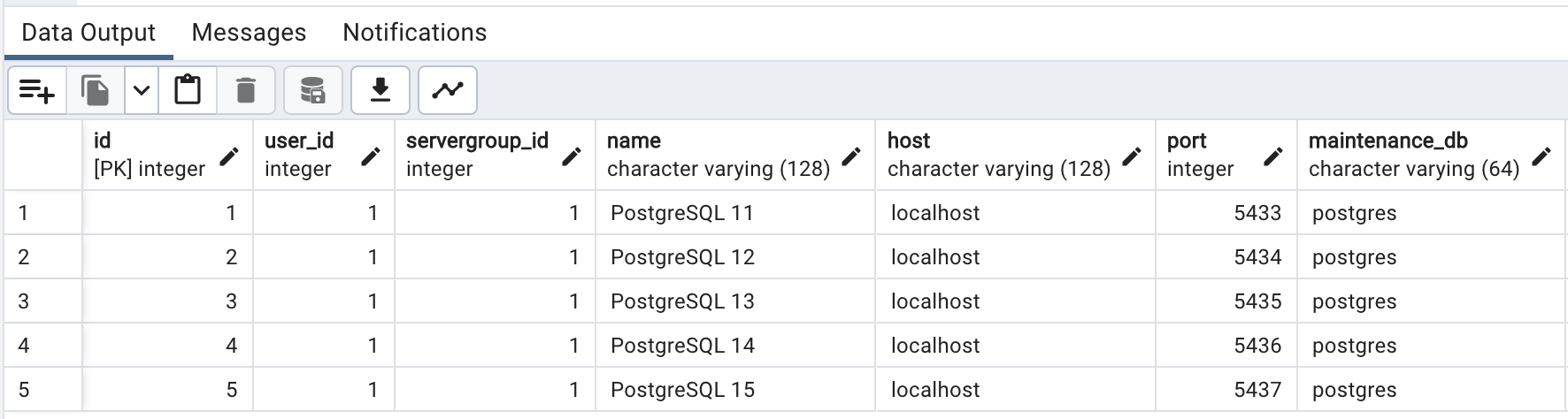 [6.16 / 6.17] import server list doesn't work with external config database · Issue #5620 ...