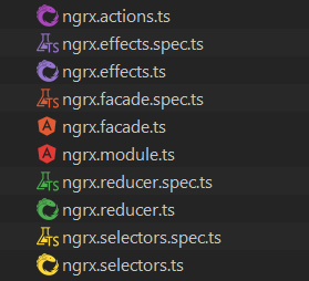 Custom Icon Presets (Angular, Nest, React, Redux, NgRx) · Issue #90 · AtomMaterialUI/a-file-icon ...