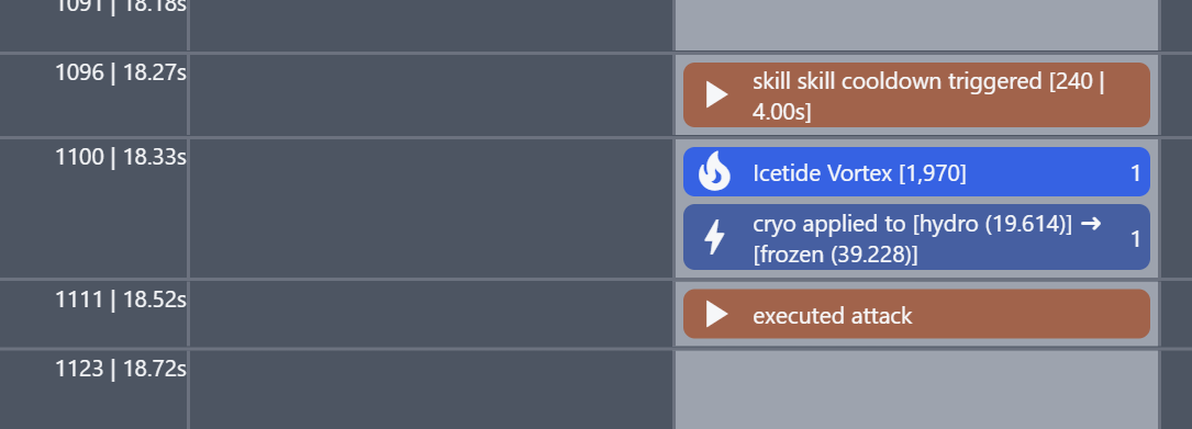 Instructors does not activate on freeze · Issue #546 · genshinsim/gcsim · GitHub