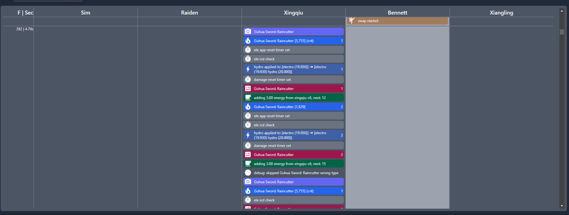 Xingqiu C6 restores energy for each target hit, instead of only once · Issue #875 · genshinsim ...