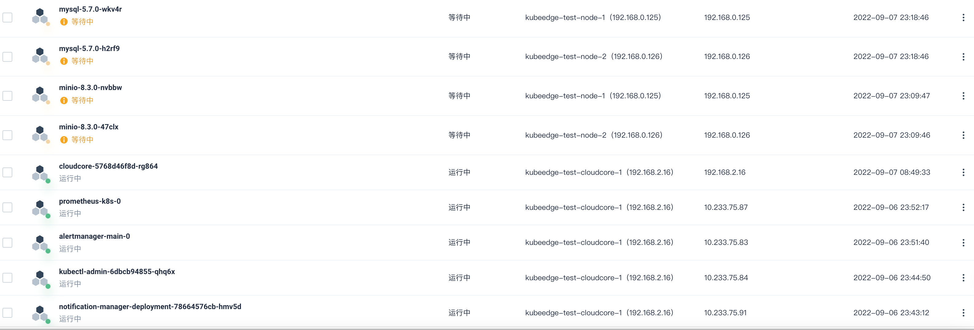 Pod's conditions remain "Ready false" when cloudcore node or edgenode were reboot. · Issue #4172 ...