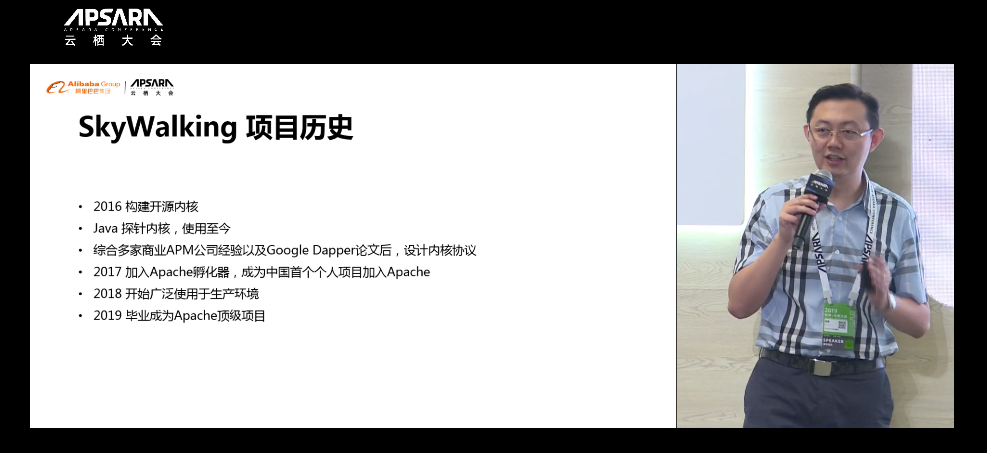 Who Is He？ · Issue 3527 · Apacheskywalking · Github 