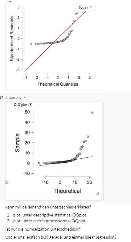 qq plots · Issue #1096 · jasp-stats/jasp-issues · GitHub
