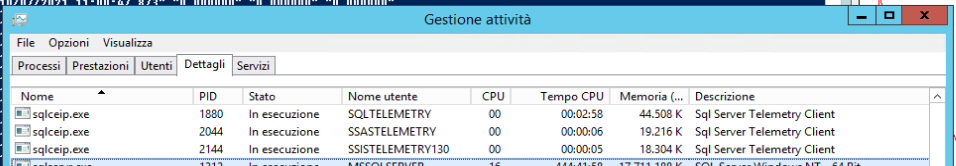 typeperf "\Process(*)\% Processor time" differs from win_perf_counters ...