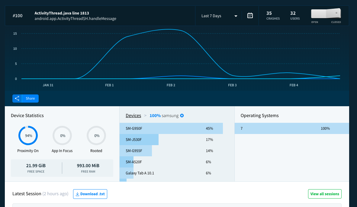 Crash On Samsung Devices · Issue 83 · Onesignalonesignal Unity Sdk · Github