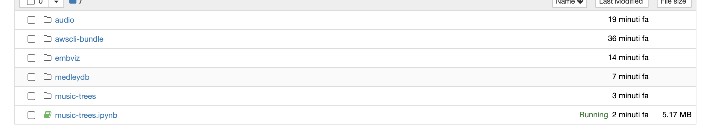 FileNotFoundError: [Errno 2] No such file or directory: '/home/ec2-user/SageMaker/music-trees ...