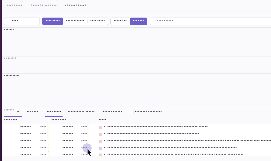 [epic] Replay Canvas Support · Issue 48429 · Getsentry Sentry · Github