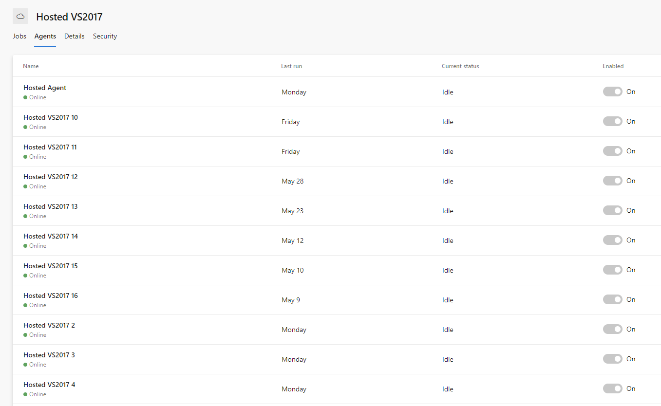 Build Definition running on the wrong agent pool · Issue #10700 · microsoft/azure-pipelines ...