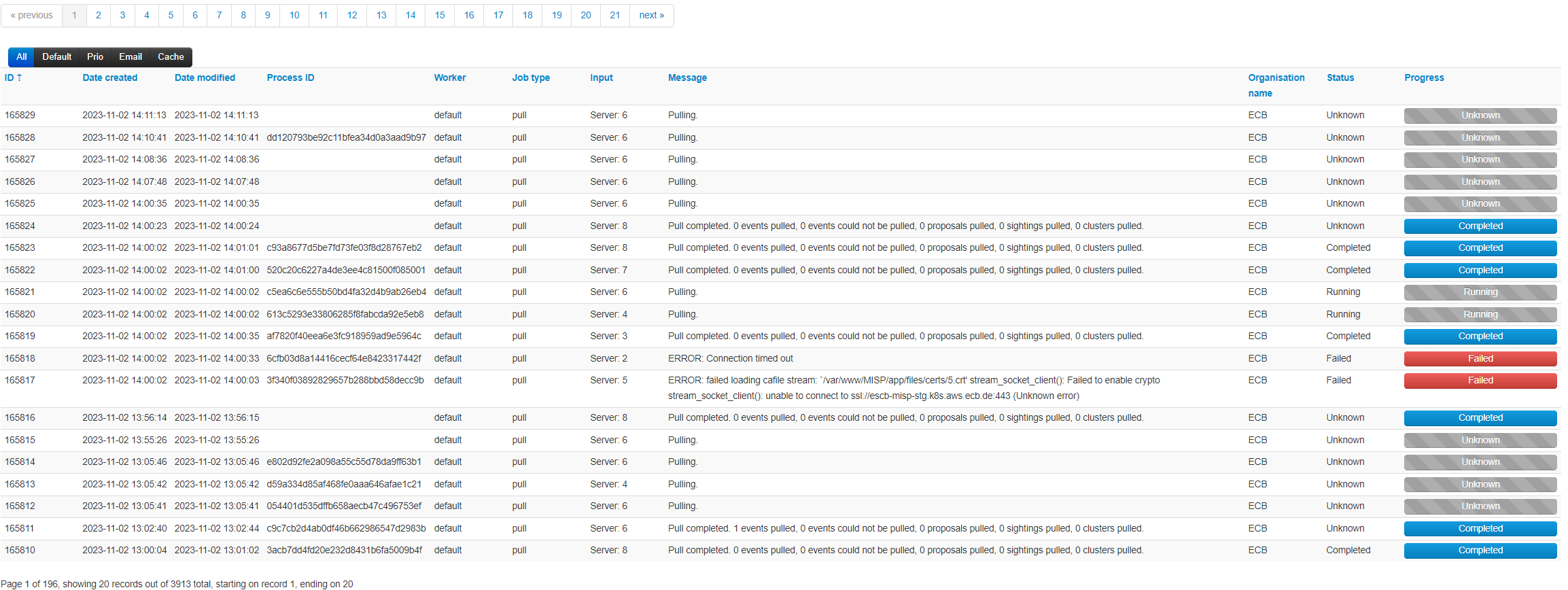 Support Synchronization Issue Pull Jobs Stuck · Issue 9358 · Misp Misp · Github