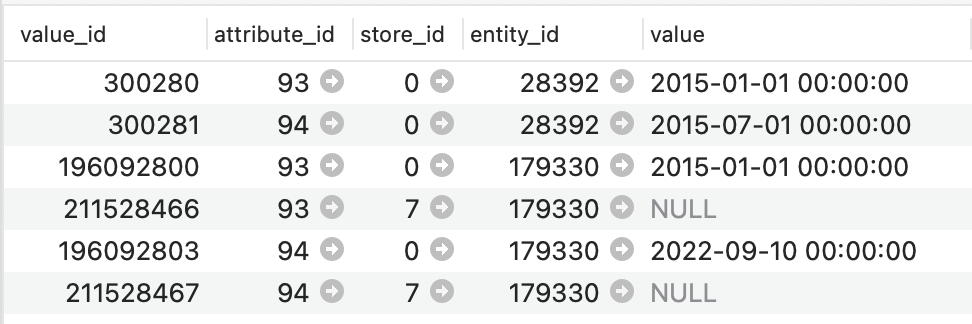 Strange attribute behavior · Issue #2589 · Smile-SA/elasticsuite · GitHub