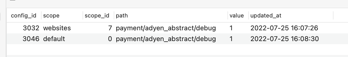 No more debug logs ? · Issue #1741 · Adyen/adyen-magento2 · GitHub