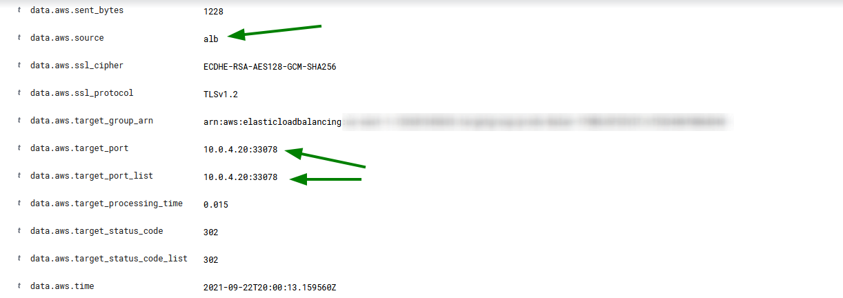 Improve ALB access logs parsing in AWS integration · Issue #13095 · wazuh/wazuh · GitHub
