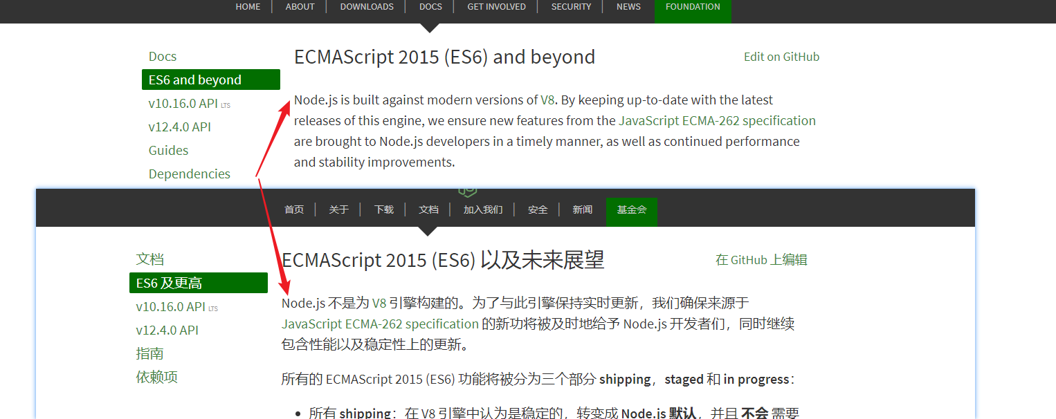 Wrong Chinese translation · Issue #2275 · nodejs/nodejs.org · GitHub